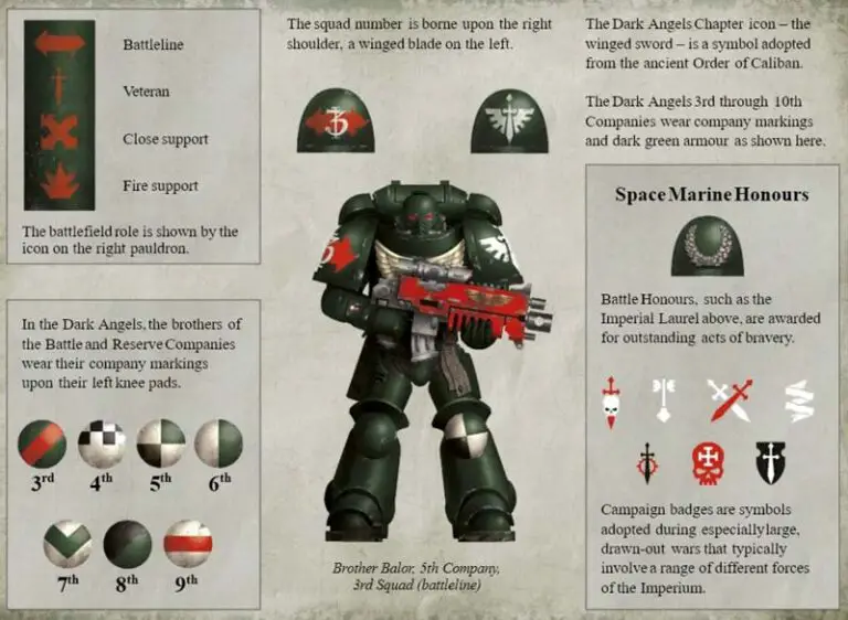 Warhammer 40K Space Marines Color Schemes • Leisure Guided